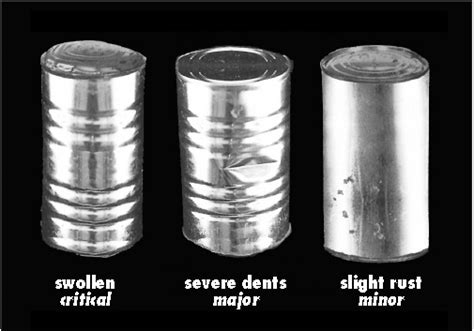 How Did We Can Spoilage · Consequences Of Improper Canning