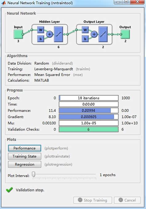 遗传算法优化bp神经网络做预测，通过对比可以看出预测精度比单一bp神经网络要高很多 周槑 博客园