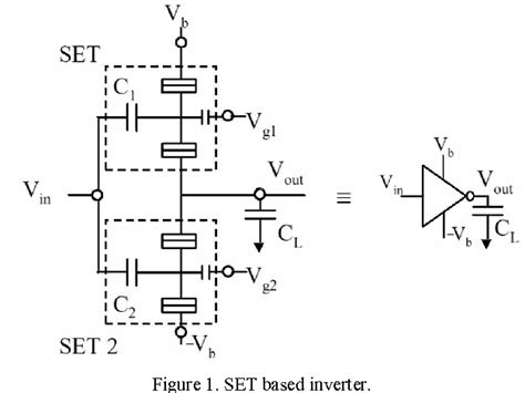 Figure 1 From Single Electron Transistor Based Chua Type Chaotic Circuit A Spice Assisted Proof