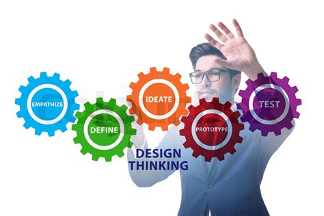 Design Thinking Concept In Software Development Stock Image Colourbox