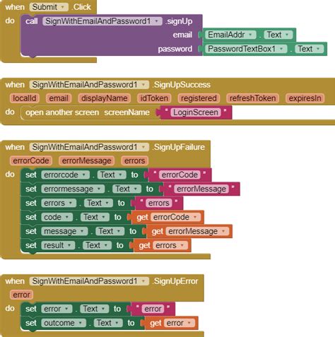 Free Extension To Sign Up And Sign In With Email And Password Using Firebase Authentication