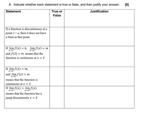solved indicate whether each statement is true or false and