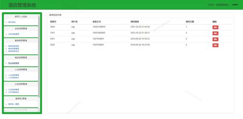 基于javaweb的前台预定 后台管理酒店管理系统 java ssm jsp mysql java酒店管理系统前端后端 csdn博客