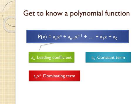 PPT Higher Degree Polynomial Functions And Graphs PowerPoint Presentation ID