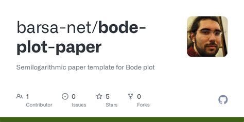 Github Barsa Netbode Plot Paper Semilogarithmic Paper Template For