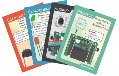 Maker Board Codebender Blog