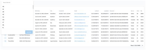 Customize The Filters Of A Dashboard In Metabase Get Help Metabase Discussion