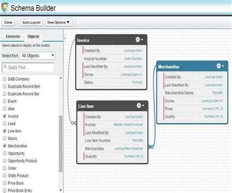 Sfdc Relate Objects Mindstick