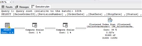Sql Server Performance Tuning Index Scan Vs Index Seek