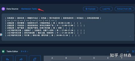 如何将markdown格式转为excel 知乎