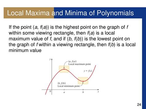 objectives graphing basic polynomial functions ppt download