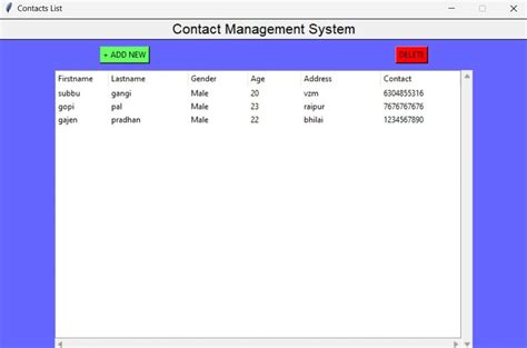 6666ff Python Programming Project Softwaredevelopment Gangisetti L V S S Subrahmanyam
