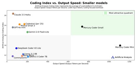 Learn Pytest A Beginner Friendly Guide With Real Code Examples By