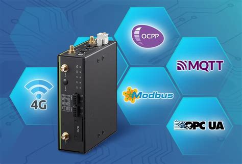 Industrial Iot Iiot Gateway Adlink