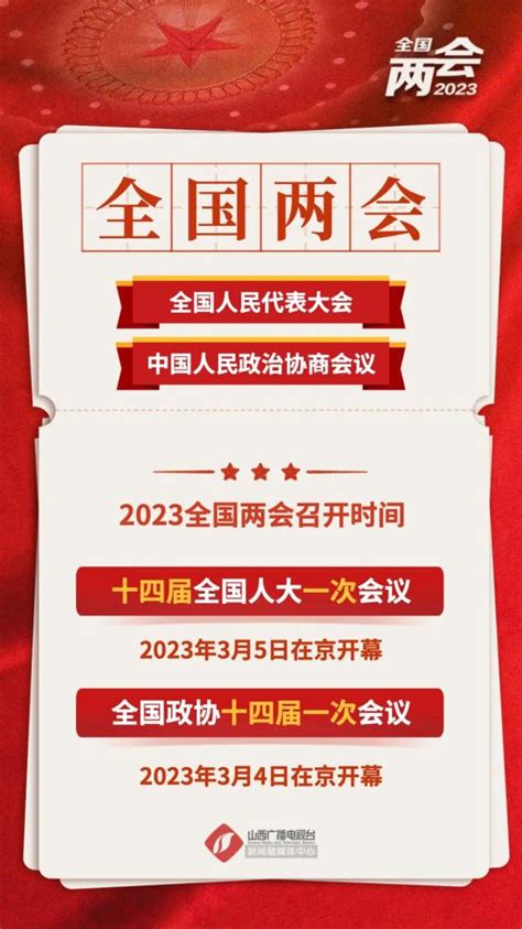 2023全国两会这些新看点，你知道多少？澎湃号·政务澎湃新闻 The Paper