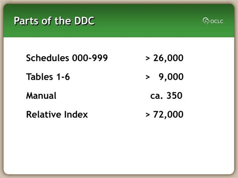 Ppt Relative Index Headings In The Dewey Decimal Classification Powerpoint Presentation Id