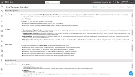 Pmbok Project Management Institute And Oneplan