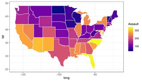 Matplotlib Vs Ggplot2 Towards Data Science