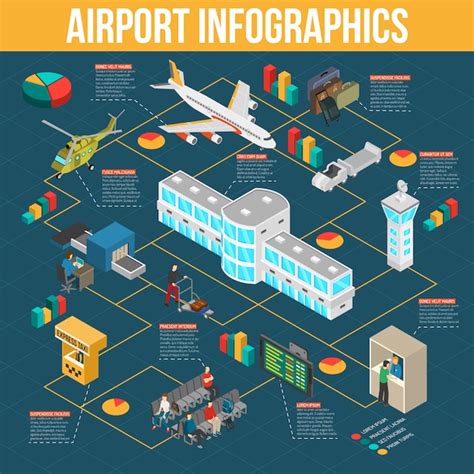 아이소 메트릭 공항 인포 그래픽 무료 벡터