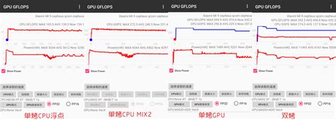 2019年旗舰SoC骁龙855详解上篇 知乎