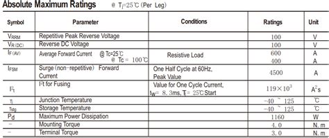 600a 100v肖特基二极管模块快恢复二极管型号 封装尺寸 应用 海飞乐技术有限公司