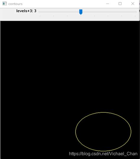 Opencv学习笔记（十七）：查找并绘制轮廓：findcontoursdrawcontoursapproxpolydp