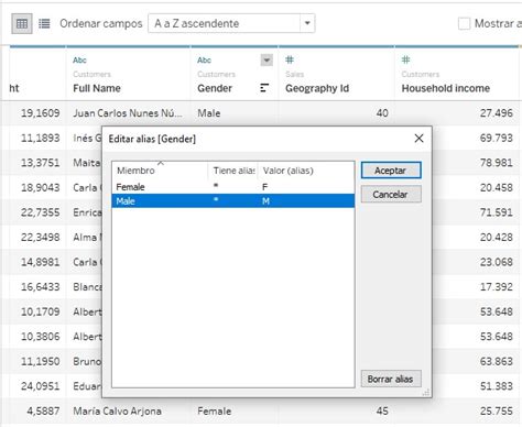 Alias Interactive Chaos