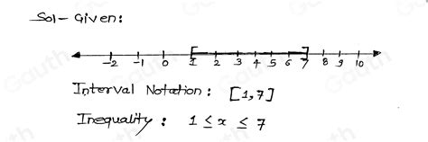 Solved Express The Graph Shown In Color Using Interval Notation Also