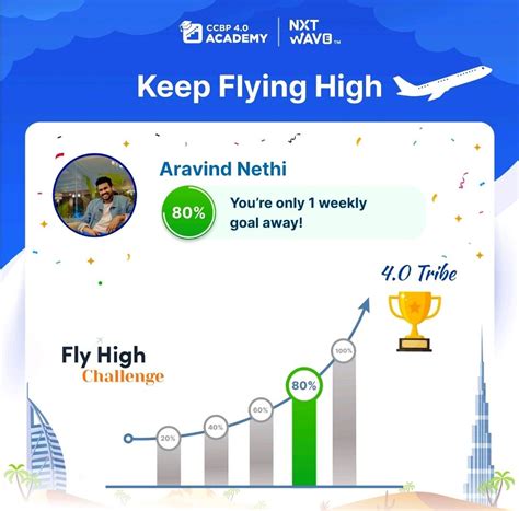 Connections Flyhighchallenge Ccbp Nxtwave Consistency Consistencymatters Aravind Nethi