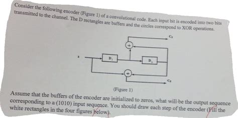 Solved Consider The Following Encoder Figure Of A Chegg