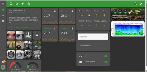 Python打造的智能家居神器：home Assistantpython 智能家居 Csdn博客