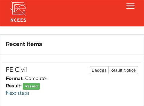 Vishv N Patel Eit On Linkedin Feexam Civilengineering Grateful