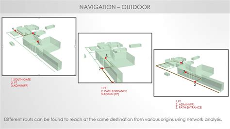 D GIS AND VISUALIZATION NAVIGATION INDOOR OUTDOOR CEPT Portfolio