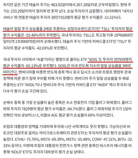 하락장에서는 레버리지 줄이고 신용 안쓰기 네이버 블로그