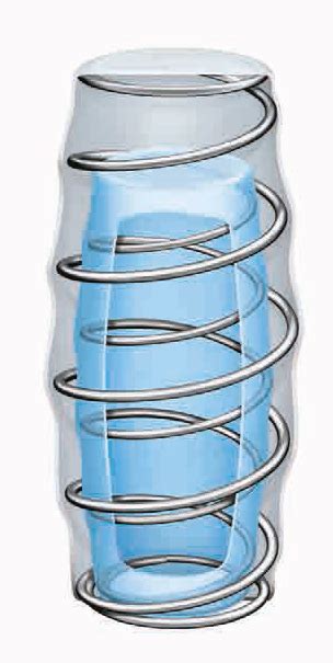 Coil In Coil Technology Beds Blog