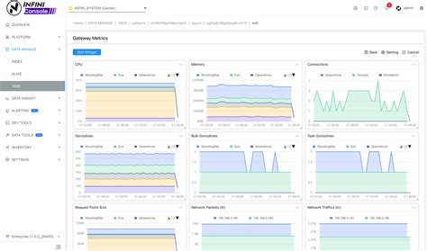 Screenshots Infini Console Screenshots Infini Console