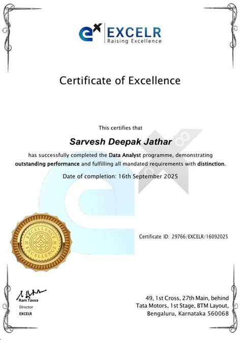 Excelr Dataanalytics Dataanalyst Careerjourney Upskilling Excelr Sql Powerbi