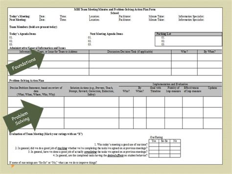 ppt module 1 problem solving implementation issues part 2 the tips method powerpoint