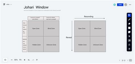 Enhancing Self Awareness With Johari Window Templates