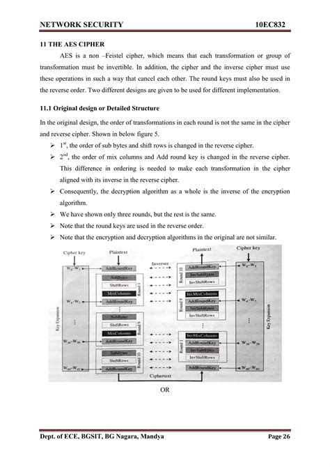 Vtu Network Security 10 Ec832 Unit 2 Notes Pdf Information And Network Security Computing