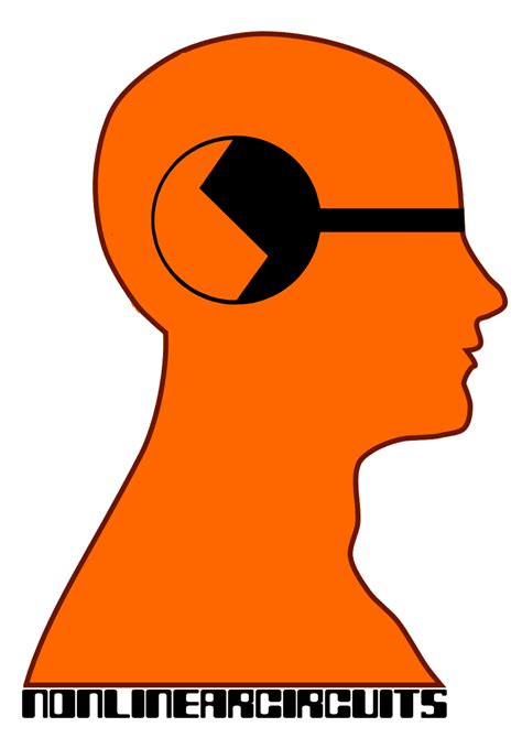 Nonlinearcircuits