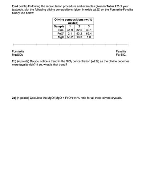 Solved We Can Easily Depict Two Component Chemical Systems