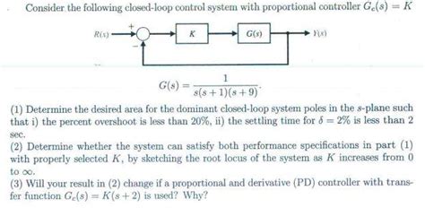 Solved Consider The Following Closed Loop Control System Chegg