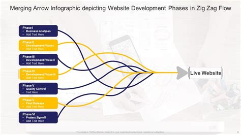 Merging Arrow Infographic Ppt Powerpoint Presentation Complete Deck With Slides