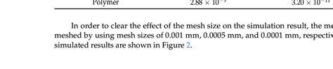 the values used for the finite element analysis download scientific