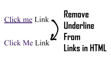 Remove Underline From Link Css