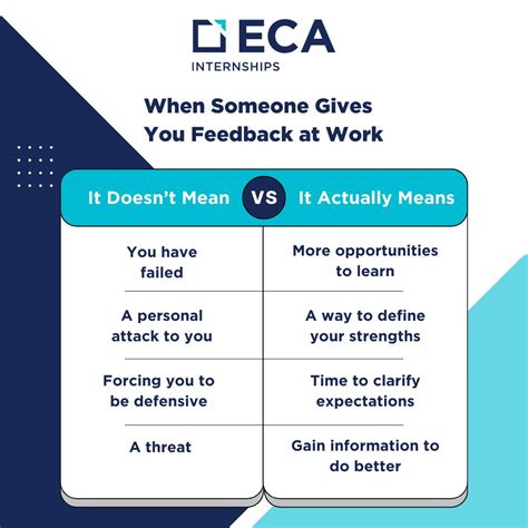 eca internships on linkedin internship internships