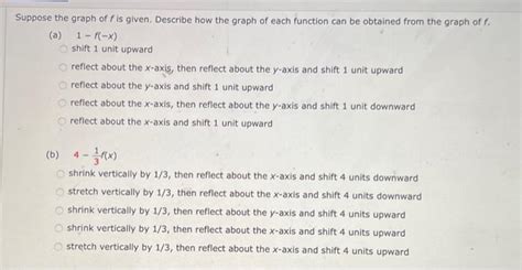 Solved Suppose The Graph Of F Is Given Describe How The Chegg Com