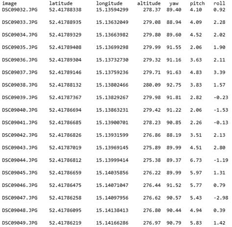 The Uav Log File With Example Data Download Scientific Diagram