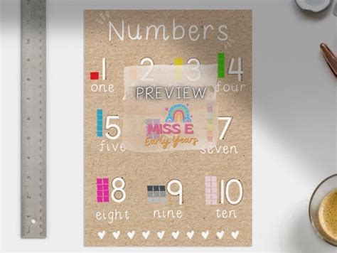 Number Poster 1 10 Teaching Resources